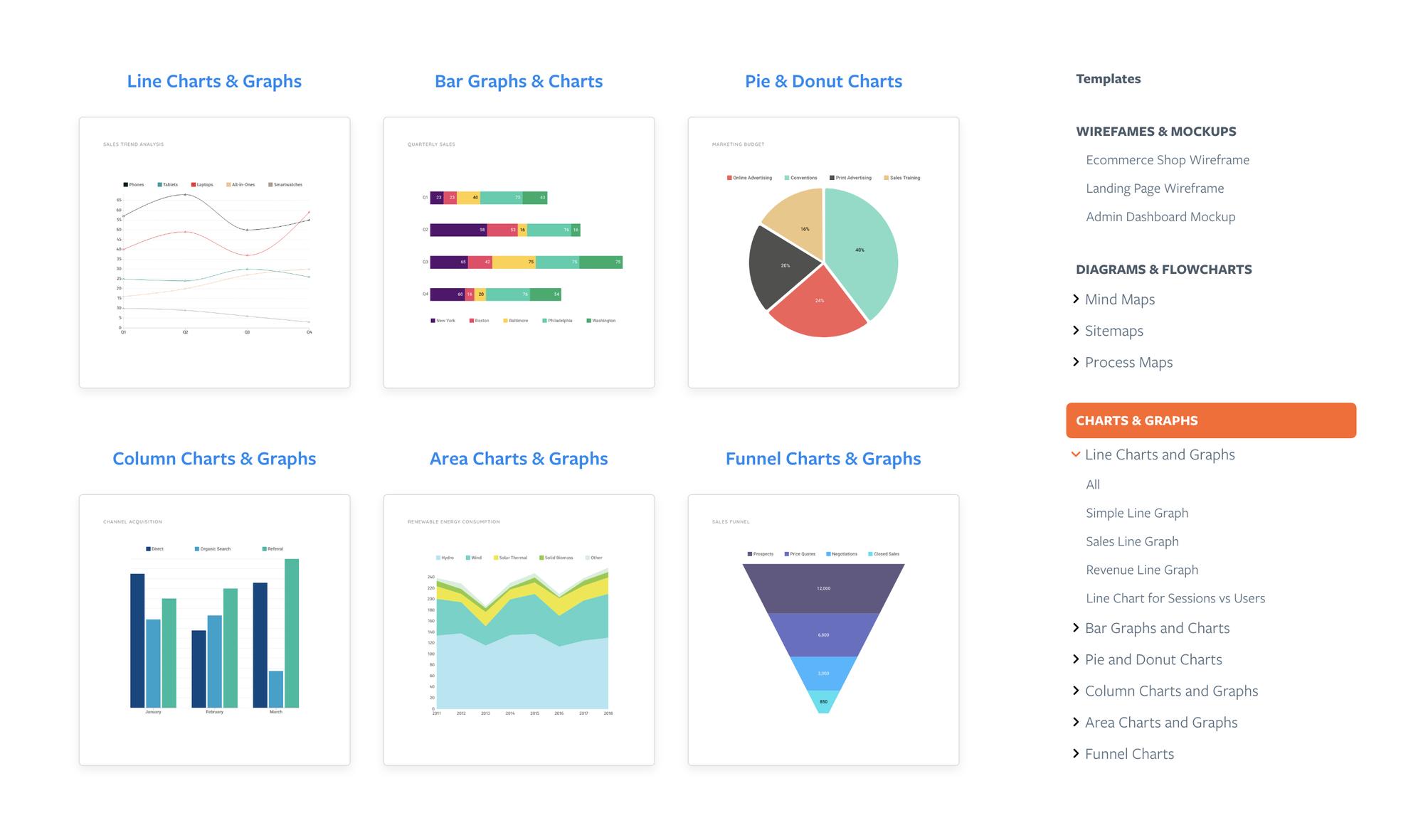 New Chart Templates & Features | Moqups Blog