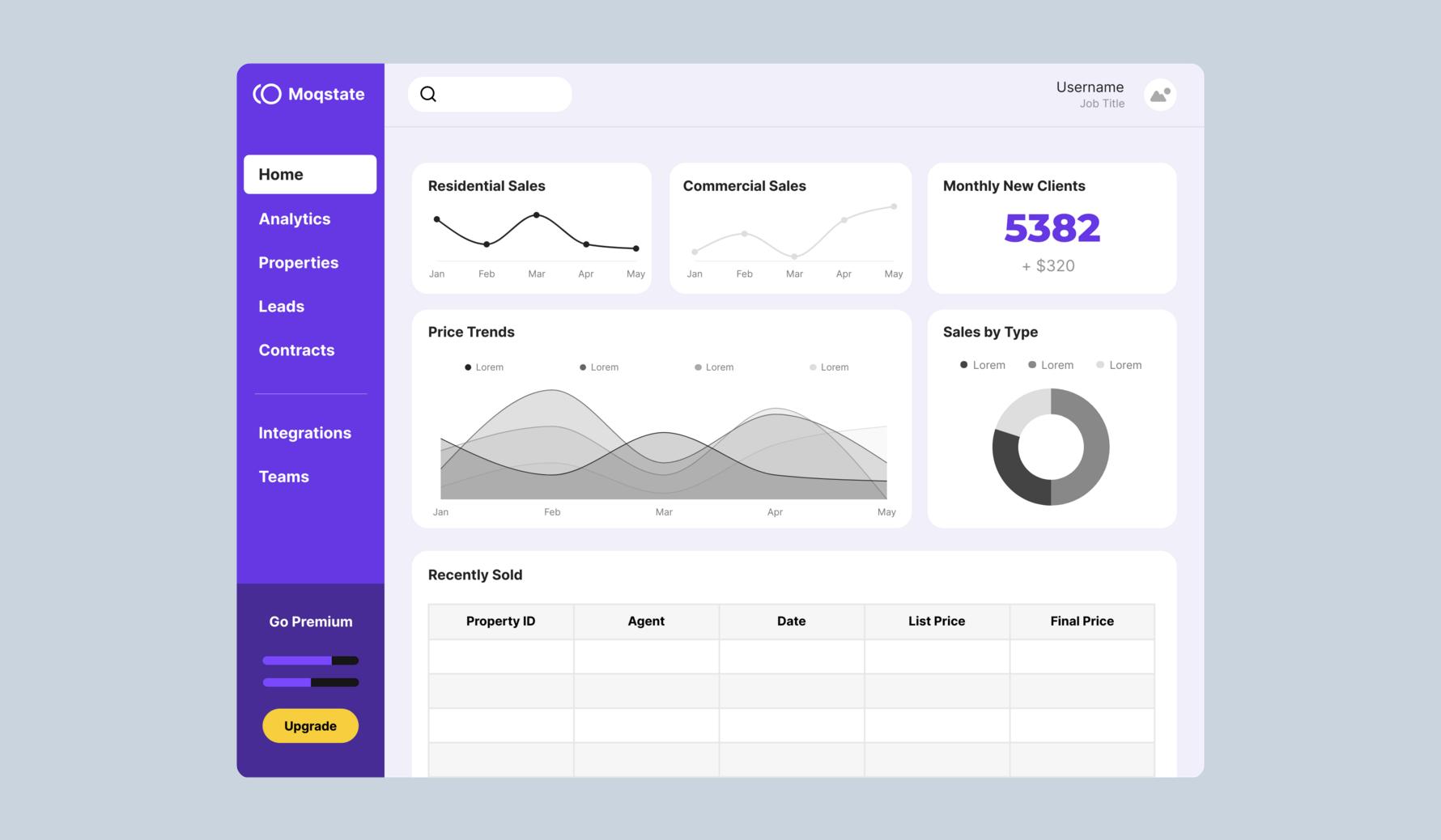 How to create a dashboard wireframe | Moqups Blog