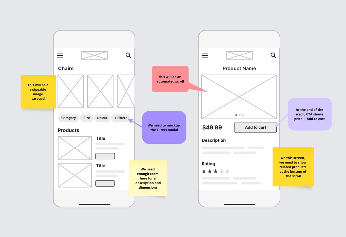 Quick UI Wireframes: A Step by Step Guide | Moqups Blog