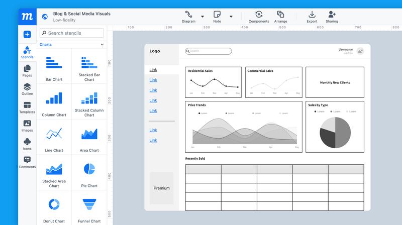 How to create a dashboard wireframe | Moqups Blog