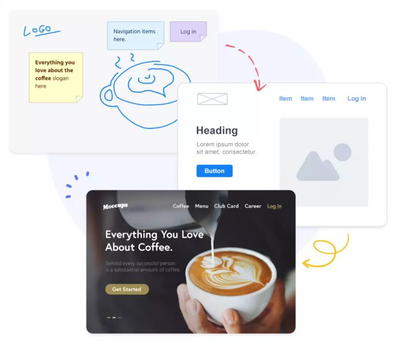 Low Fidelity vs High Fidelity Wireframes | Moqups Blog