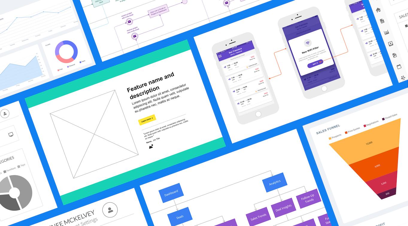 To Wireframes and Beyond! | Moqups Blog