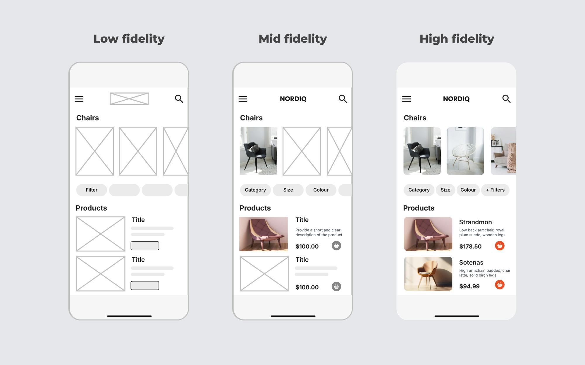 Complete Guide to Mid-Fidelity Wireframes: What, Why & How | Moqups Blog