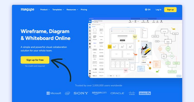 Complete Guide to Mid-Fidelity Wireframes: What, Why & How | Moqups Blog
