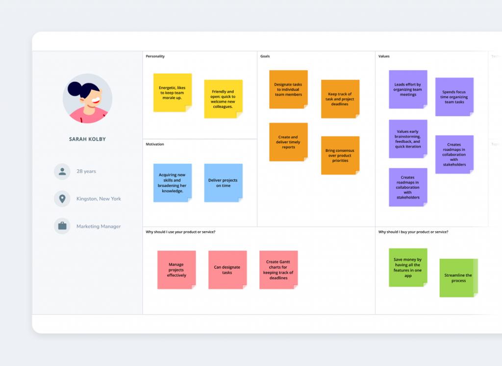 How to wireframe a website. | Moqups Blog