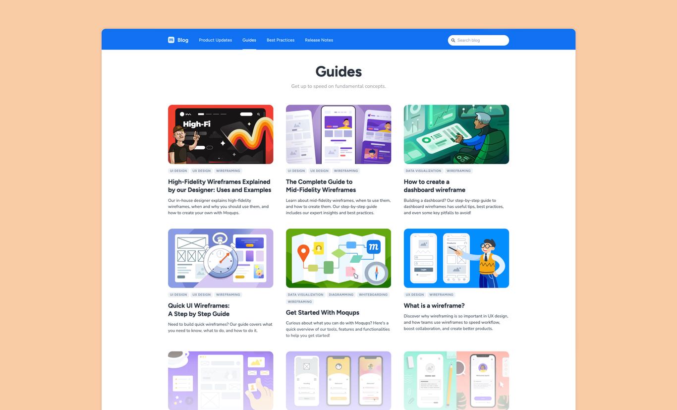 What’s New: July 2025 | Moqups Blog