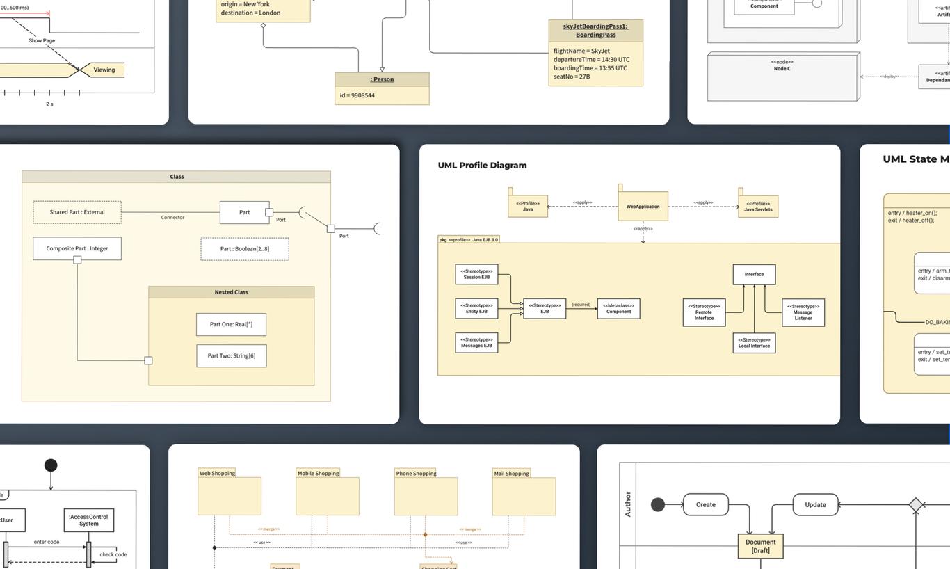 What’s New: July 2025 | Moqups Blog