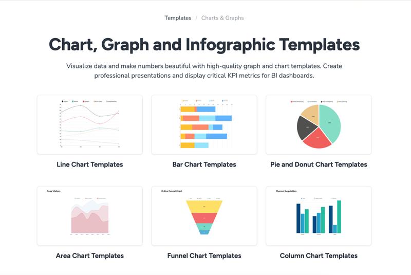 Charts, graphs, and dashboards | Moqups Help Center