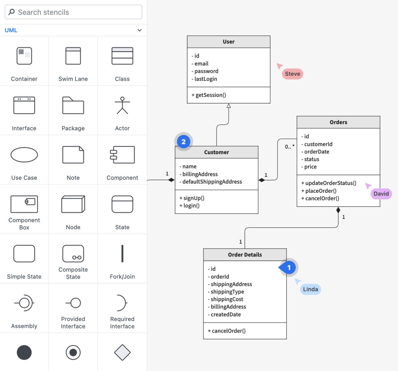 Free UML Diagram Tool For Your Whole Team