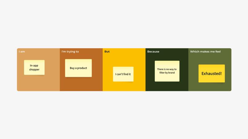 Customer Problem Statement Template | Moqups