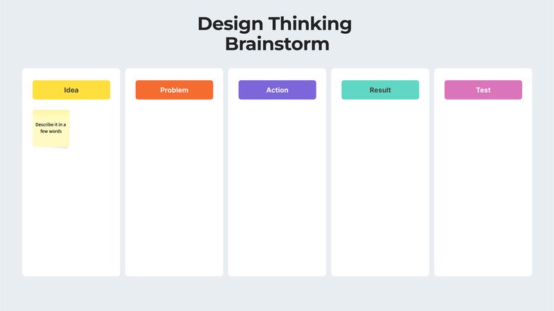 Design Thinking Brainstorm Template | Moqups