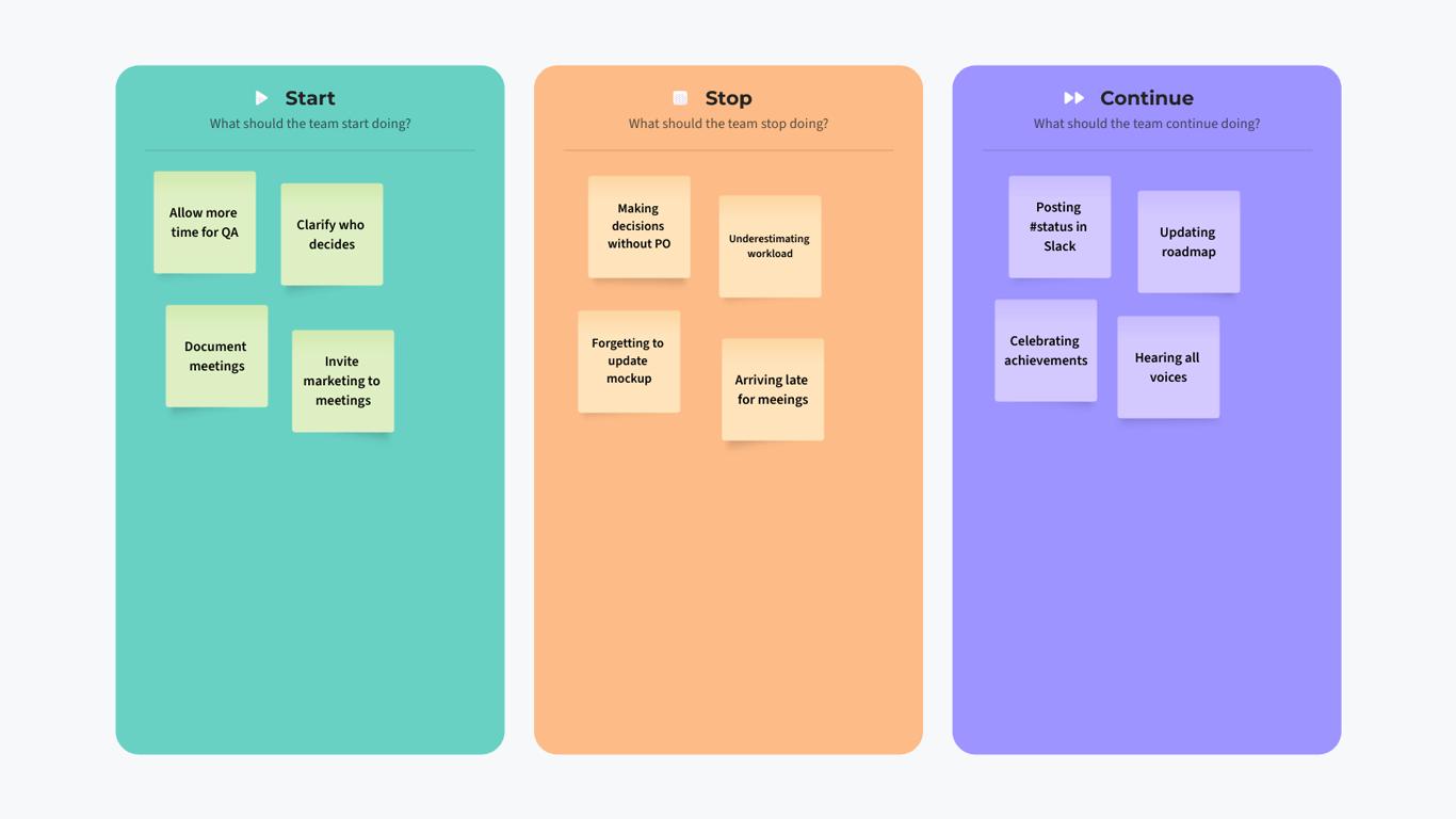 Start Stop Continue Template | Moqups