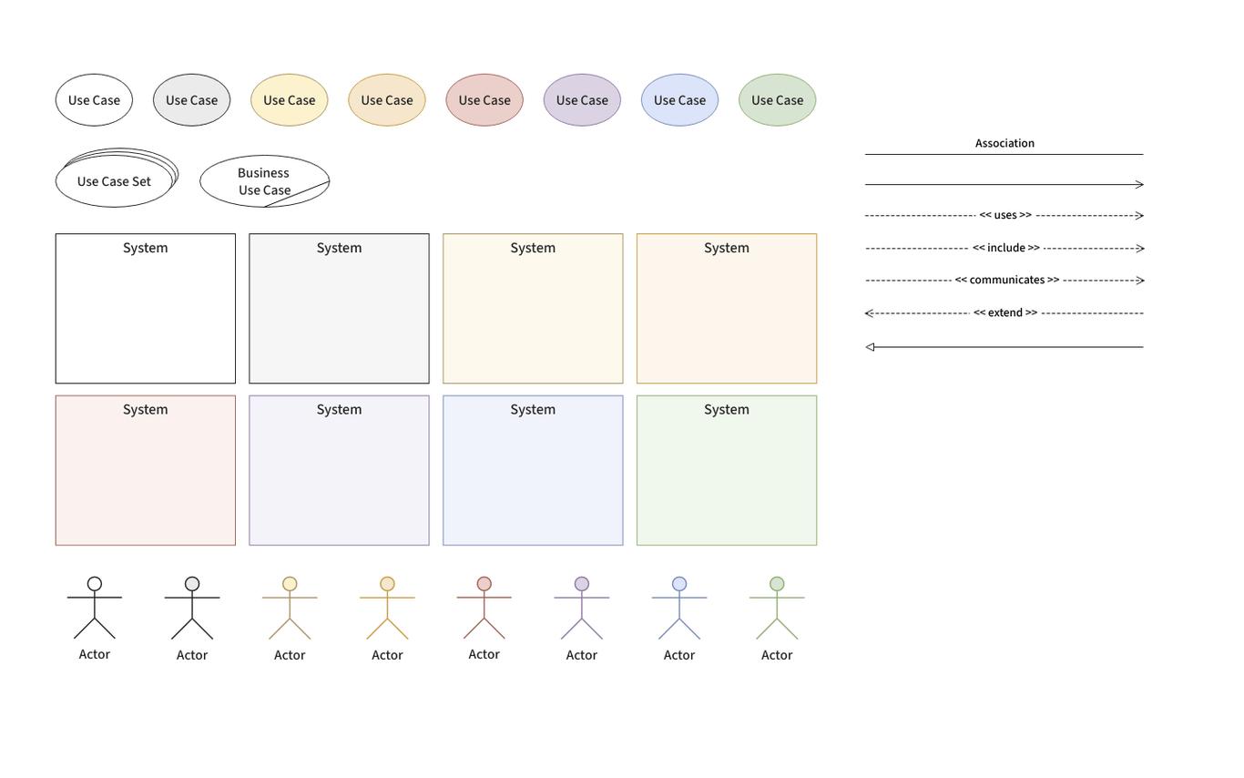 UML Use Case Diagram Template | Moqups