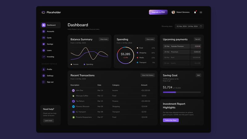 Financial Dashboard Mockup Template | Moqups
