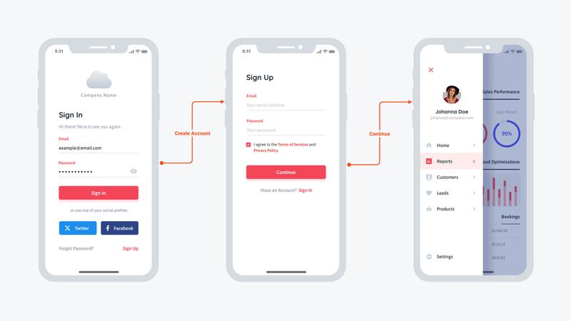 Sign In / Sign Up Form Wireframe Template | Moqups