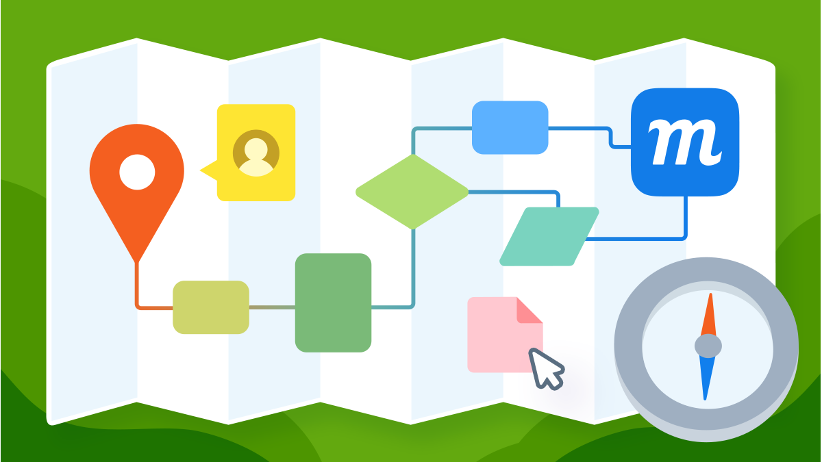 Get Started With Moqups | Moqups Blog