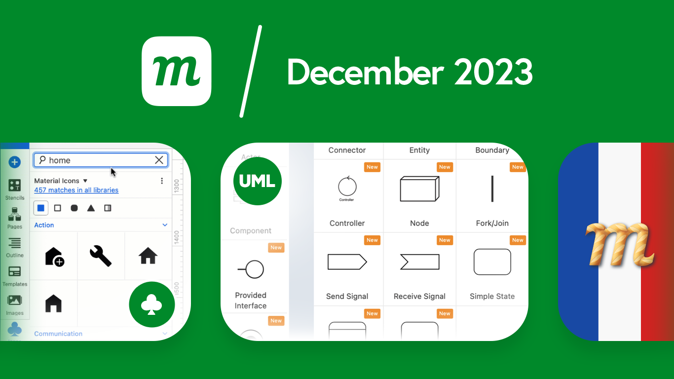 What’s New: December 2023 | Moqups Blog