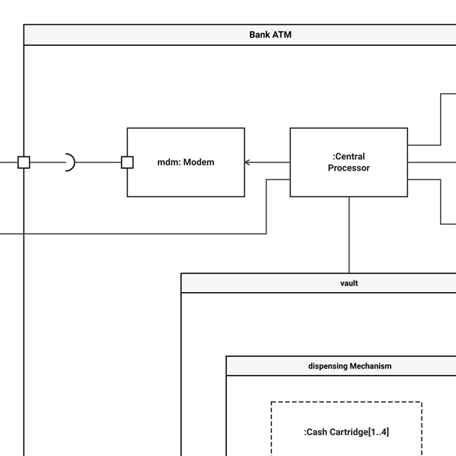 Free UML Diagram Tool For Your Whole Team