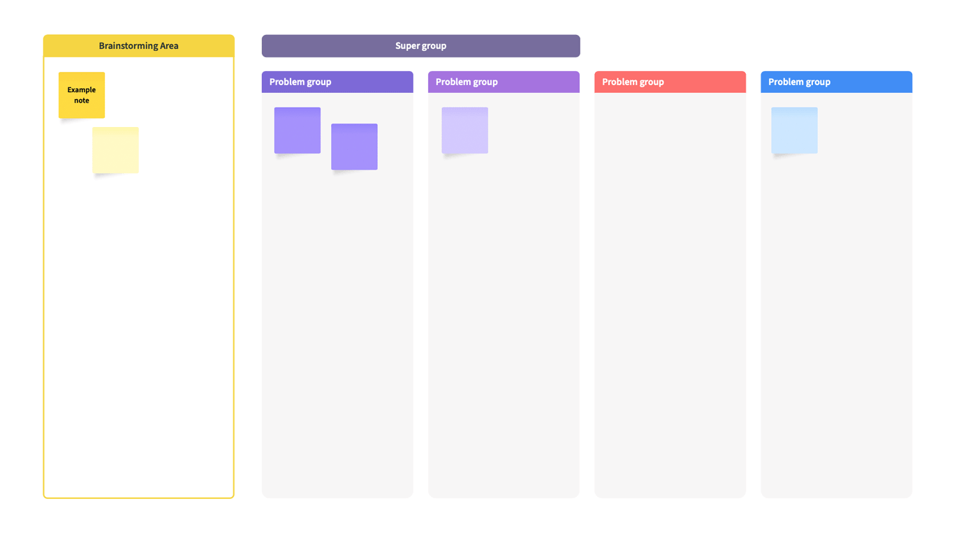 Affinity Diagram Template Diagram
