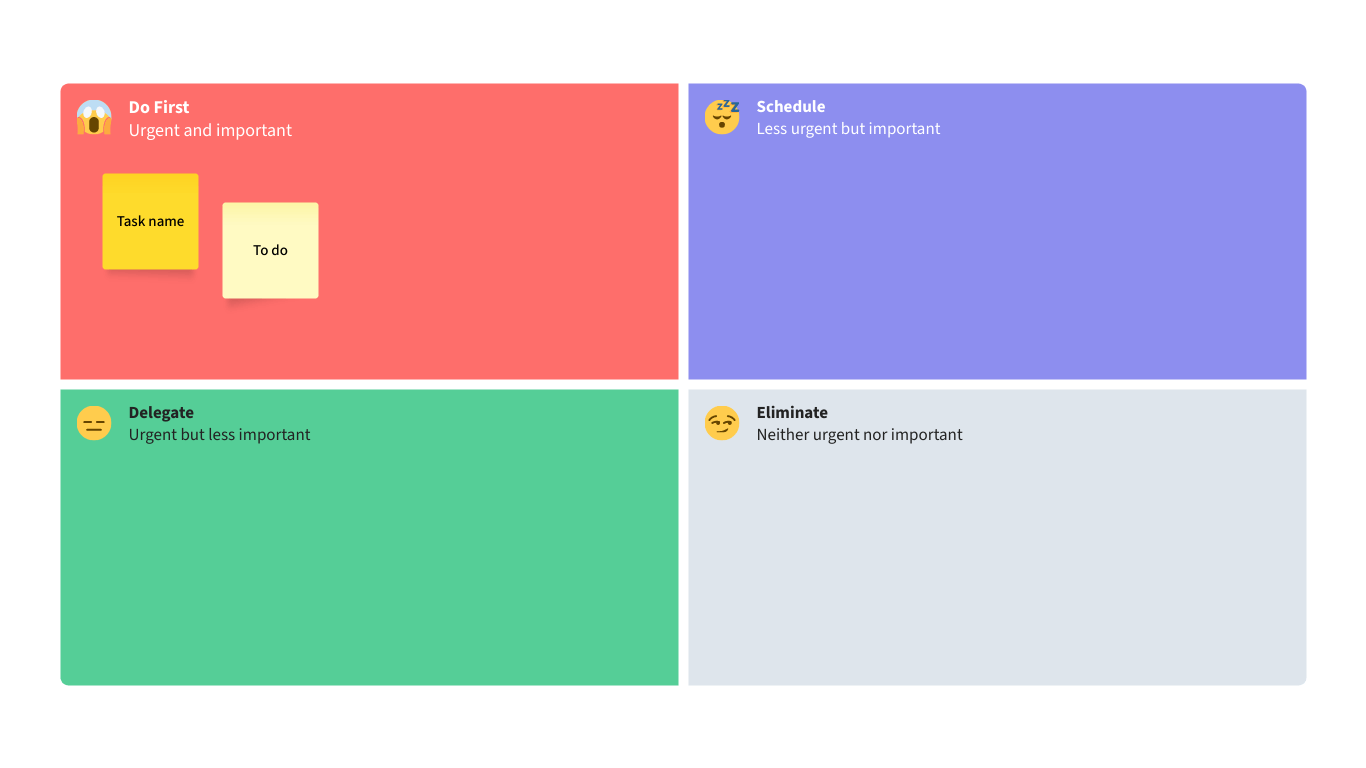Urgent Important Matrix Template Eisenhower Matrix Template For