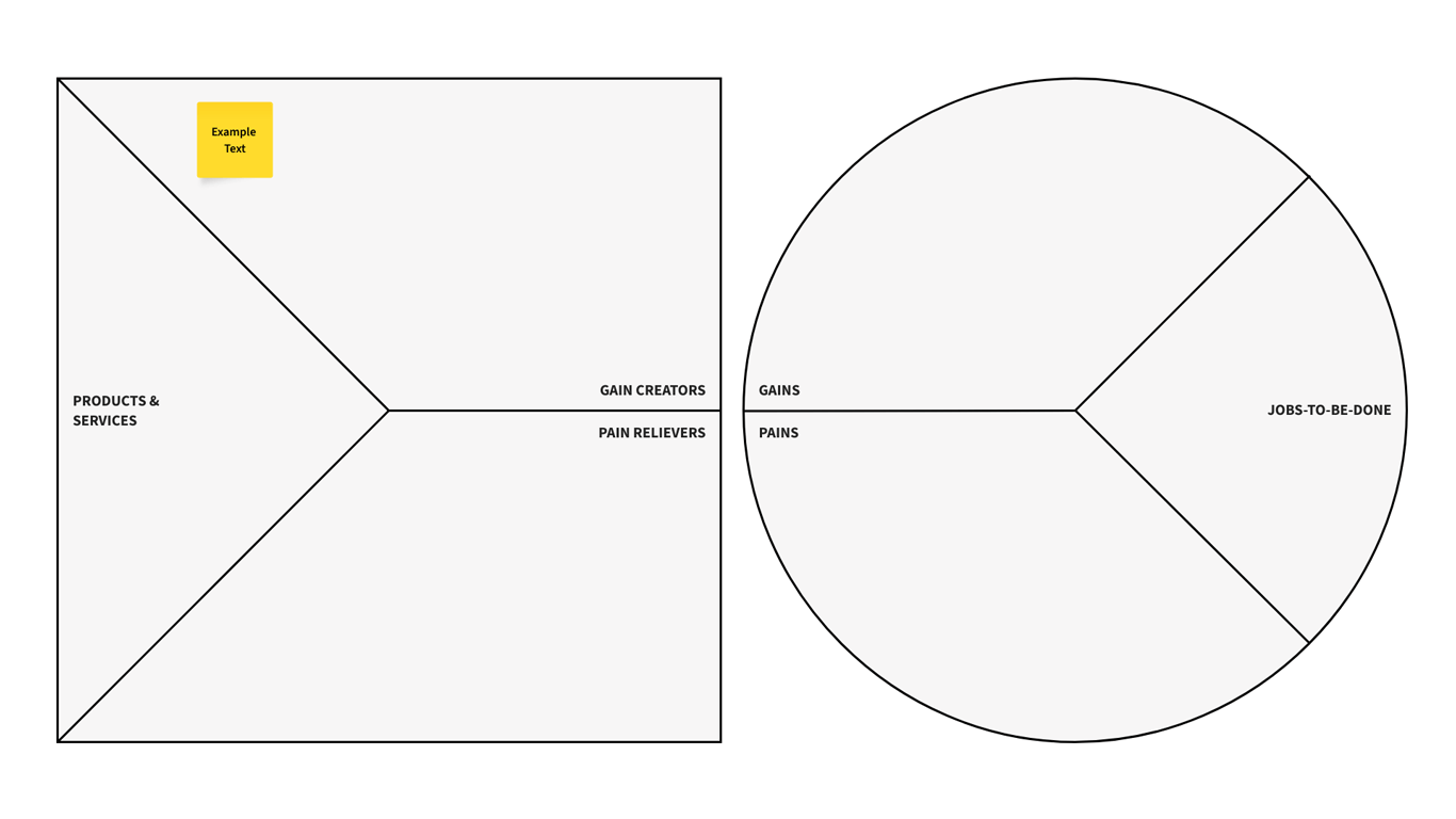 Value Proposition Canvas Template | Moqups
